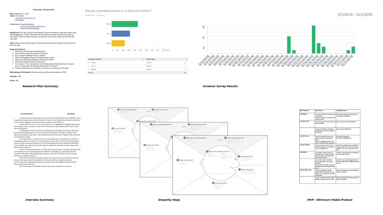 Fitrition | Amy Skicki